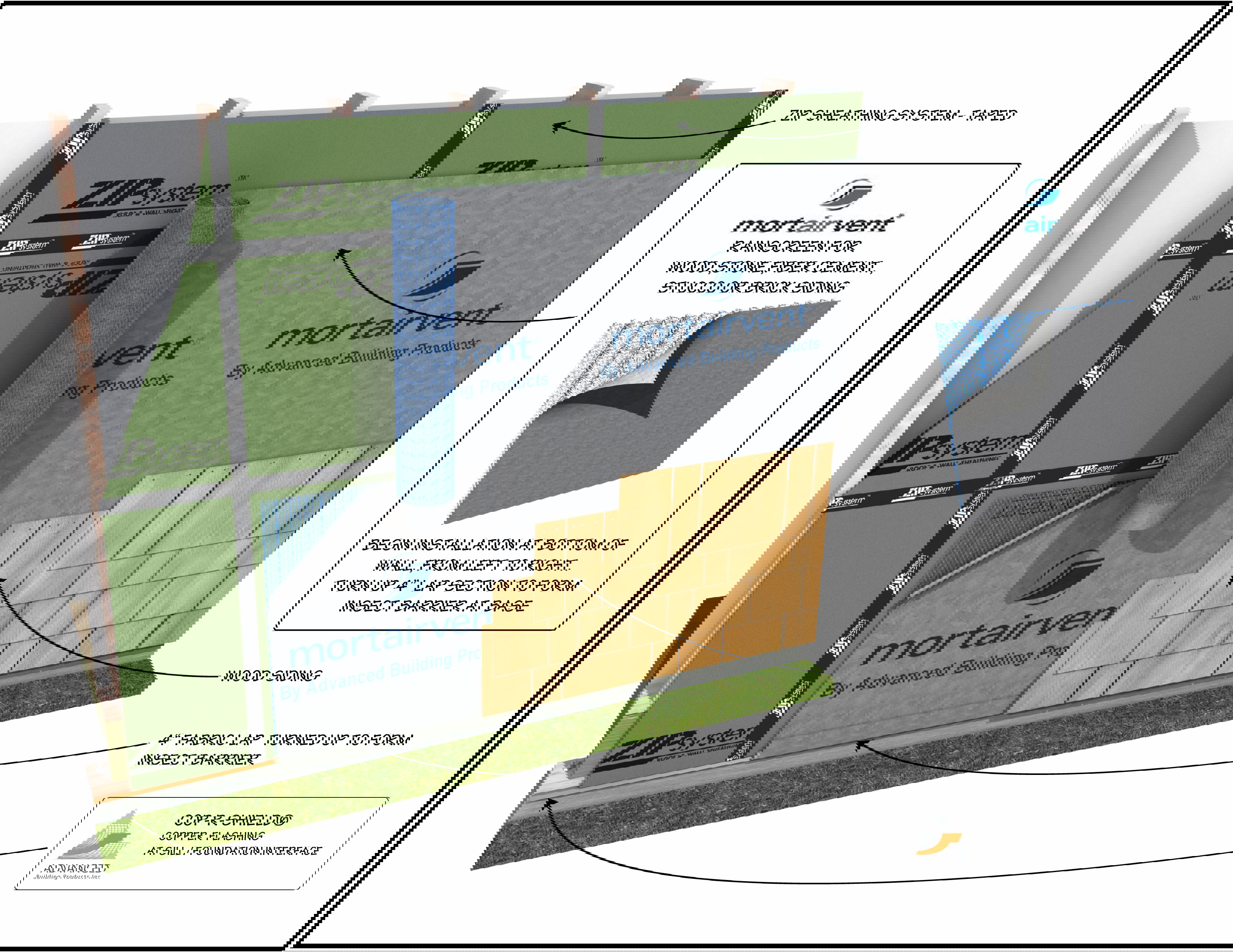 ADVANCED BUILDING PRODUCTS MORTAIRVENT 202 RAINSCREEN 39" X 61.5 ...